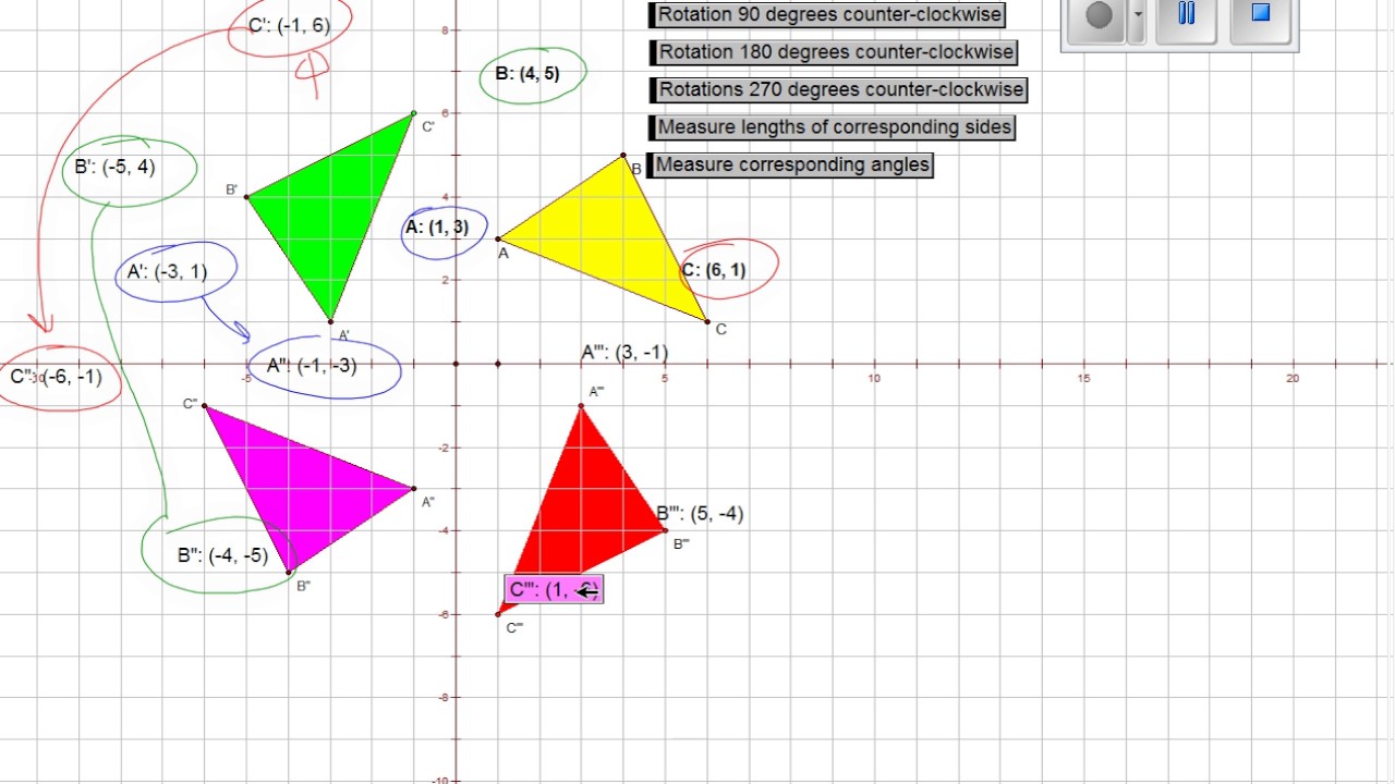 Rotations Around The Origin YouTube rotations-around-the-origin-youtube