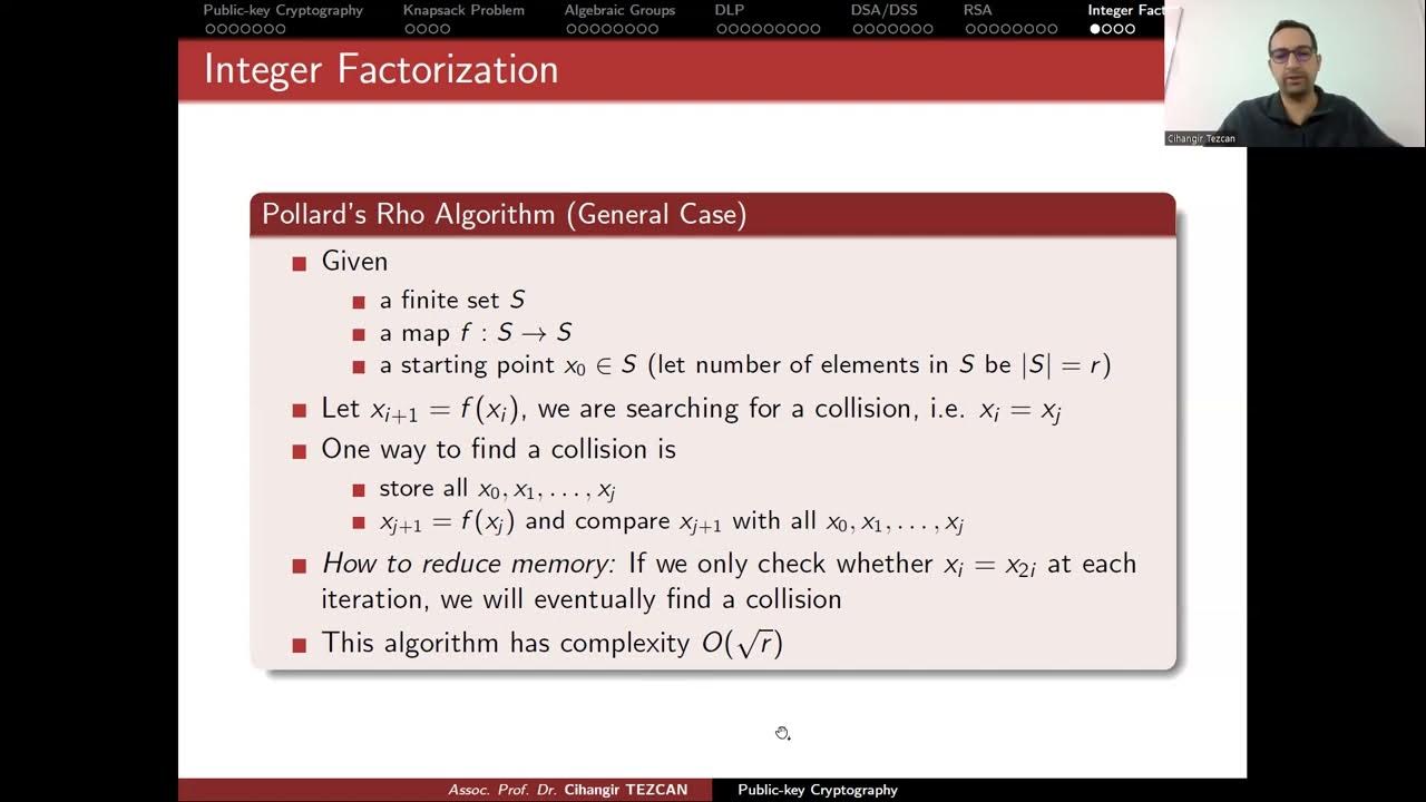 Pollard S Rho Algorithm For Integer Factorization Youtube