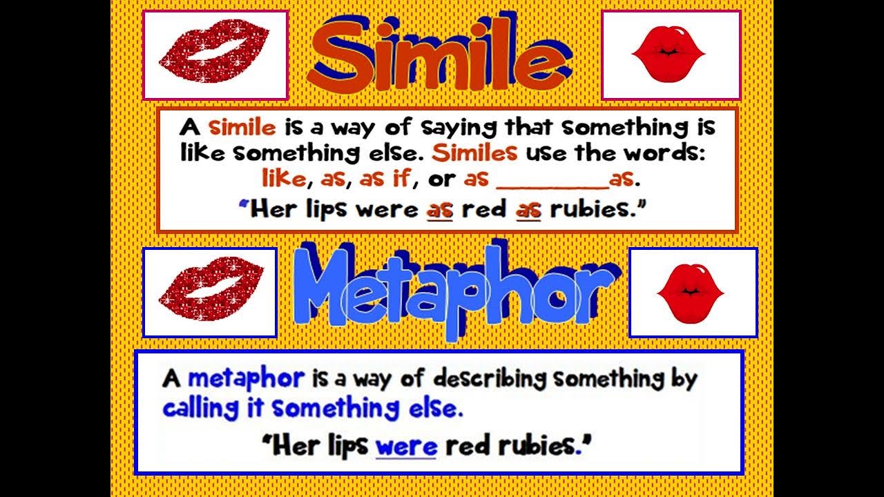 Similes and Metaphors PPT Common Core Grade 2 - 5 Preview - YouTube