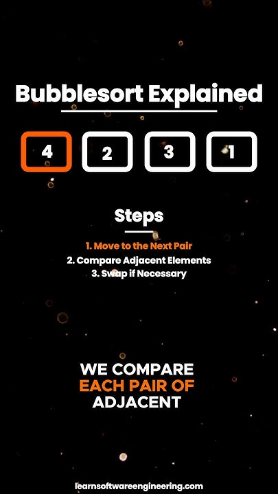 Bubblesort Visually Explained Bubblesort Sortingalgorithms Computerscience Techeducation