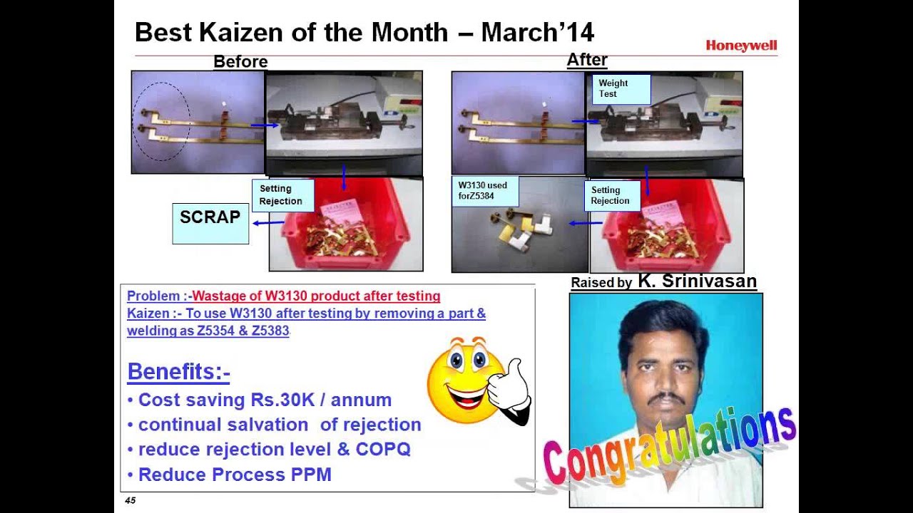 2014 04 22 10 31 CII Webinar on Kaizen Practices for Excellence - YouTube