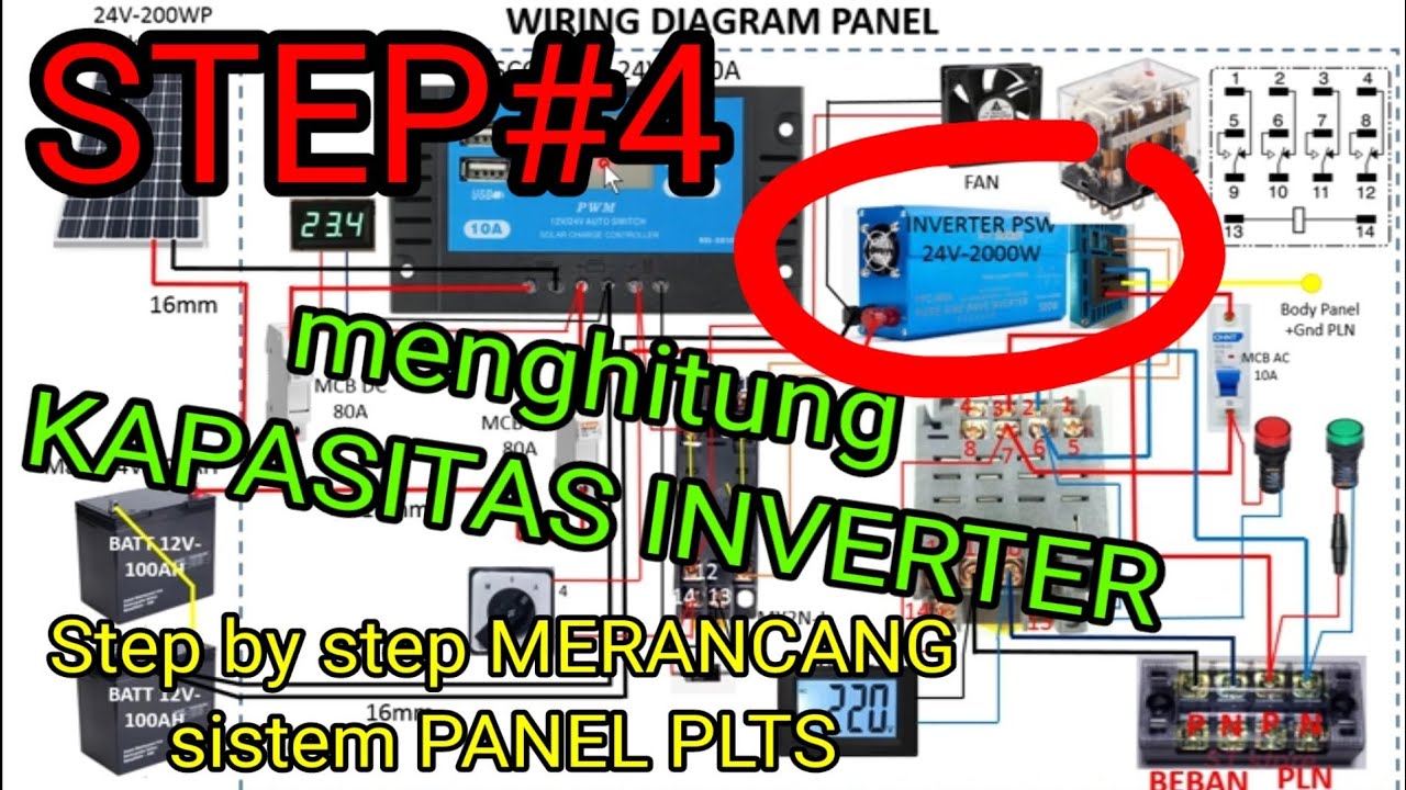 merancang sistem PANEL PLTS sendiri, STEP#4 menghitung KAPASITAS ...