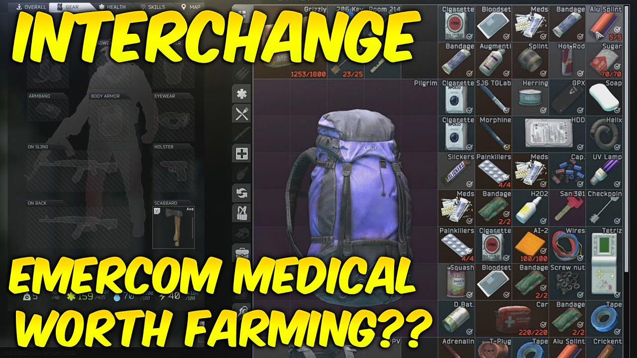 Escape From Tarkov: Is Emercom Medical Unit Farming Worth It? - YouTube