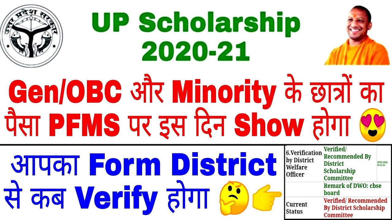 Obc Gen और Minority की Scholarship इस दिन आएगी 😍 Up Scholarship