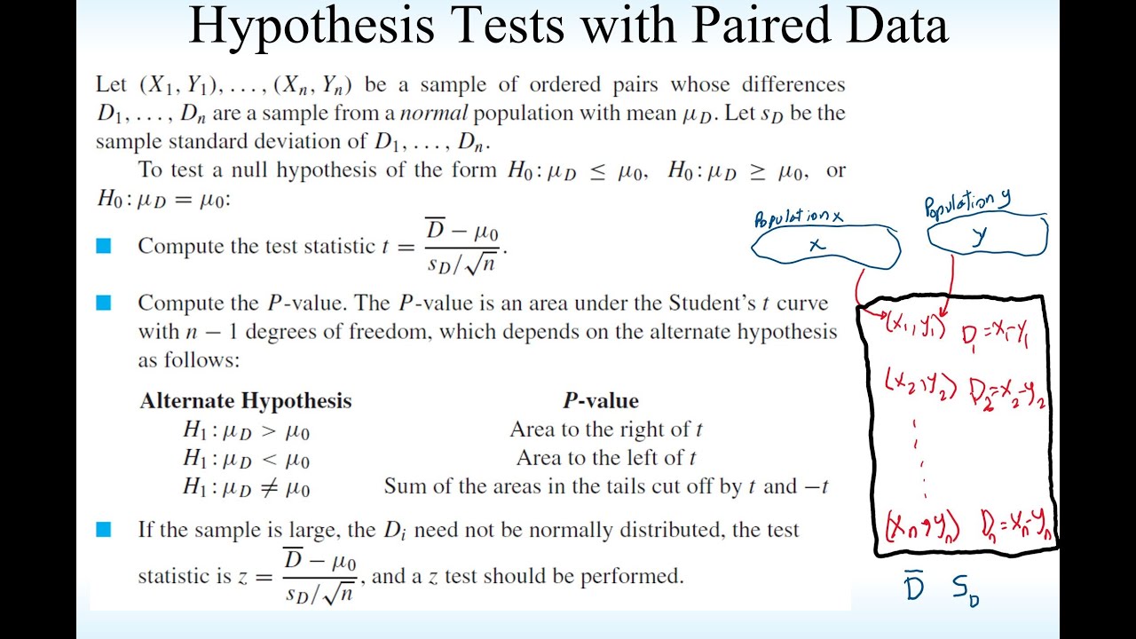 Ch6 Hypothesis Test for the Difference Between Two means of paired data ...