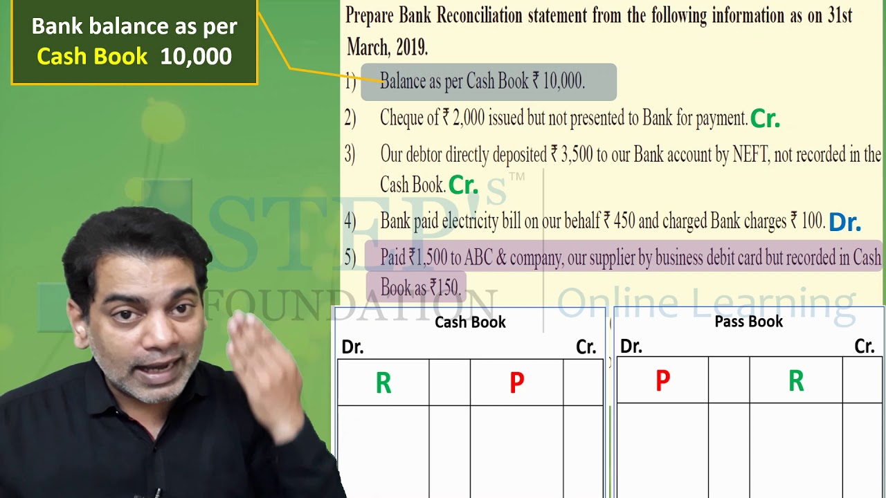 11 Acc 6 13 Bank Reconciliation Statement BRS, Practical Example 6 ...
