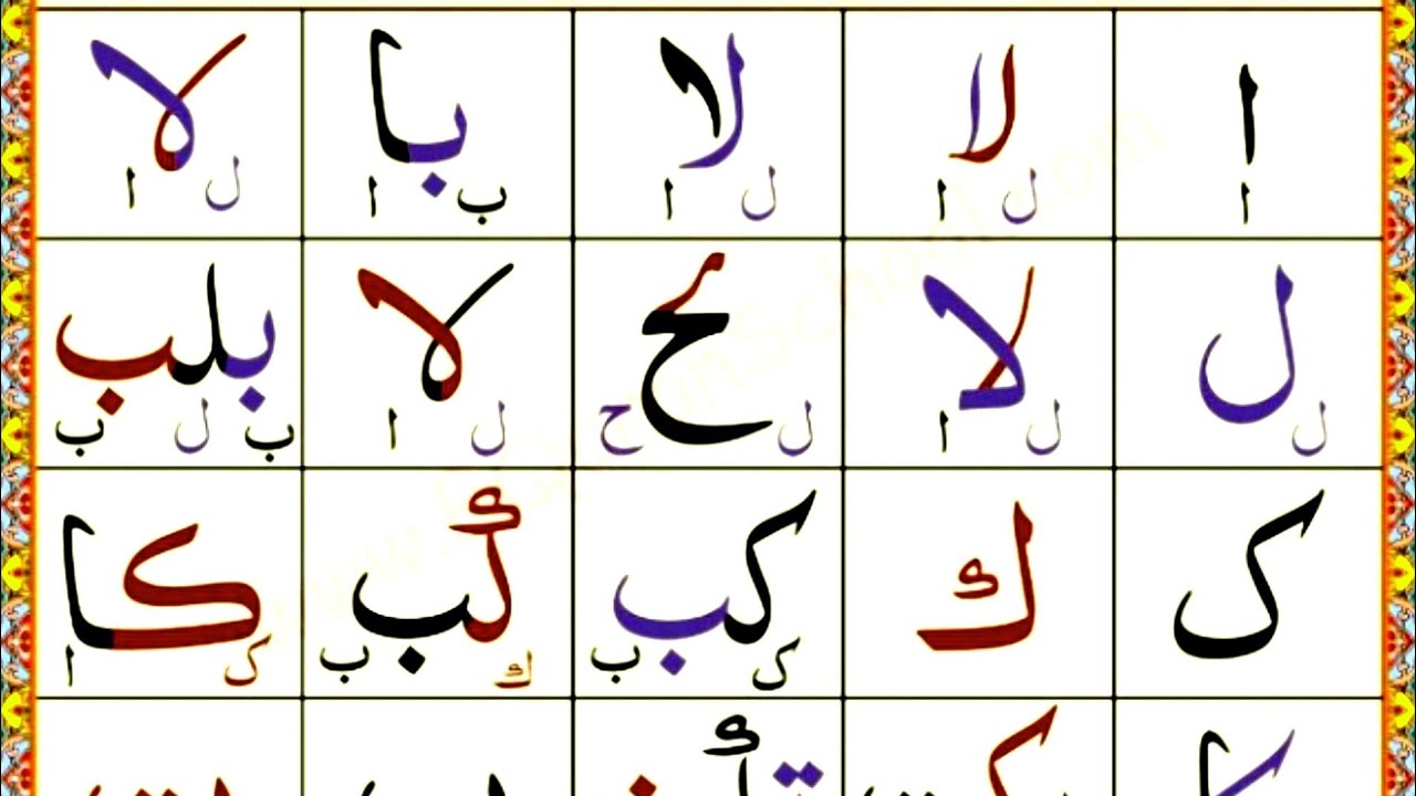 Noorani qaida chapter (2) Full/noorani qaida takhti 2 full/Noorani ...