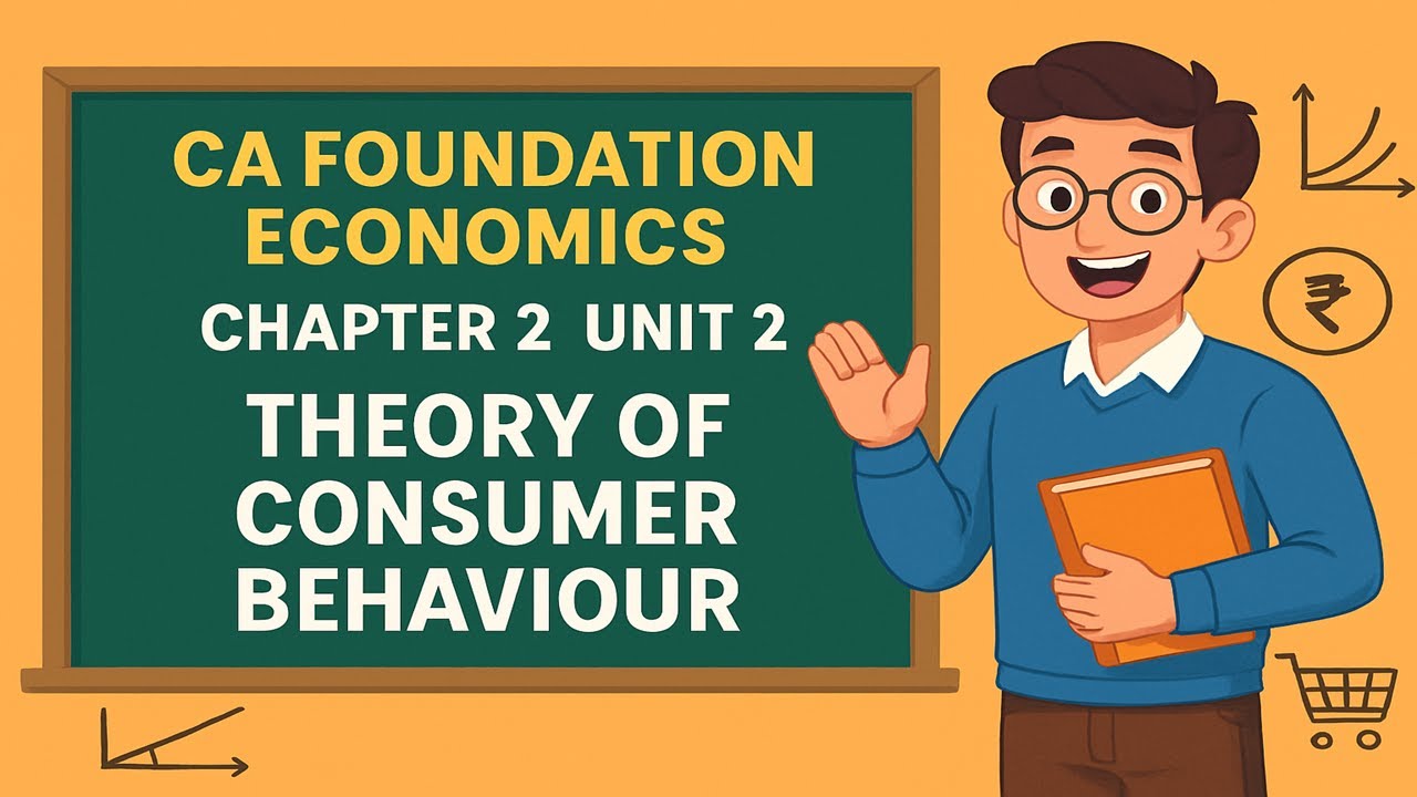 Chapter 2 Unit 2: Theory of Consumer Behaviour | CA Foundation ...