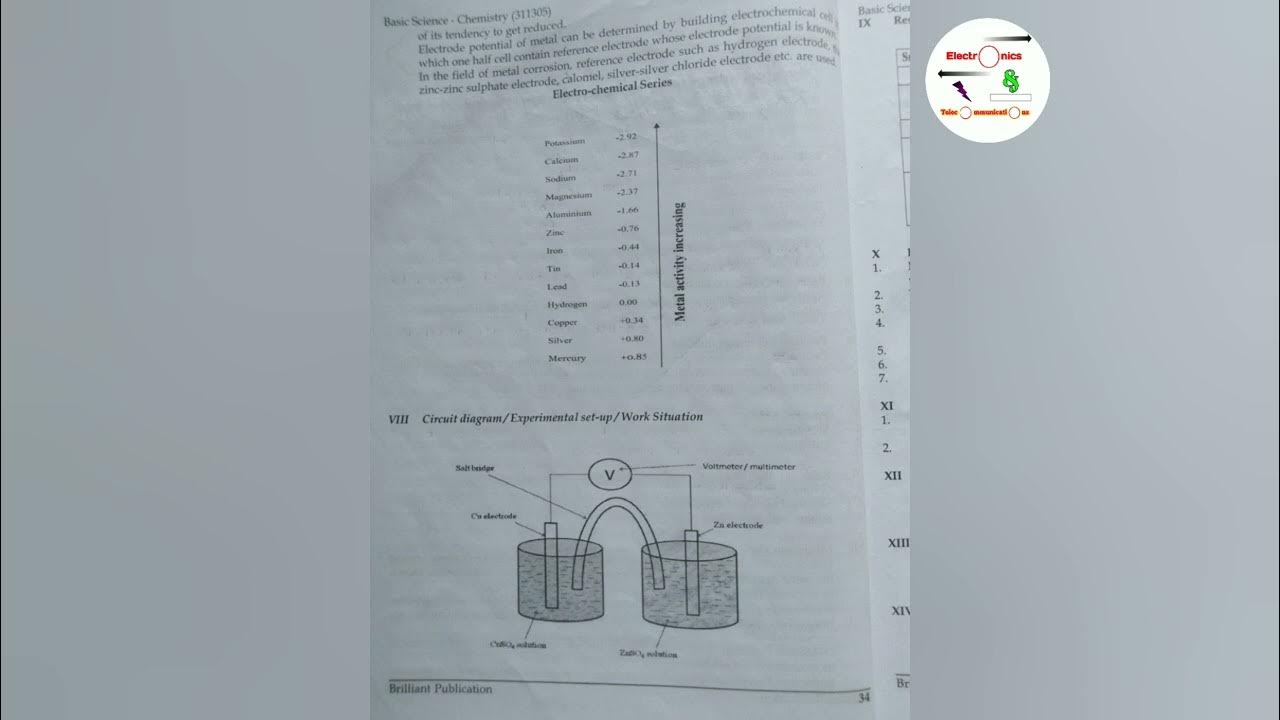 Basic Chemistry Manual 4 #311305 #electronic #electronicandelecomunication #viral #EJ1K - YouTube