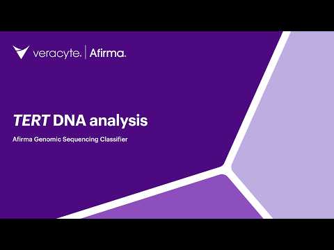 Afirma GSC | TERT DNA Analysis