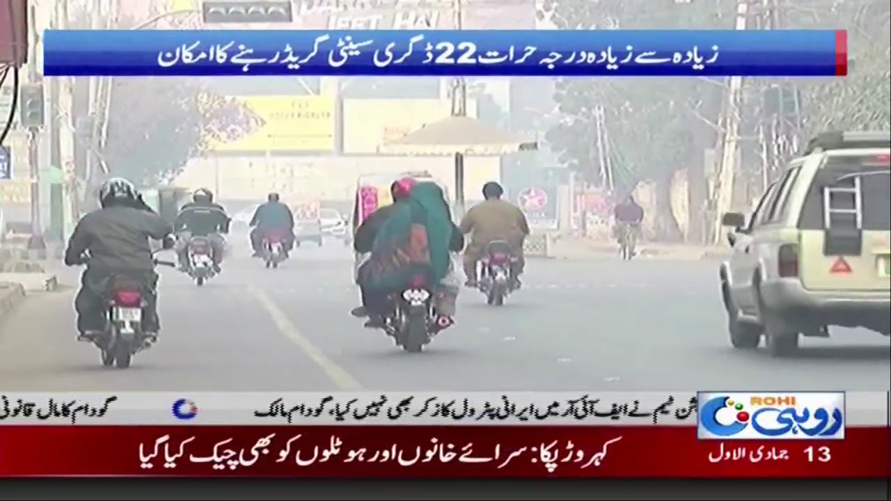 Today's Weather of Multan City - YouTube