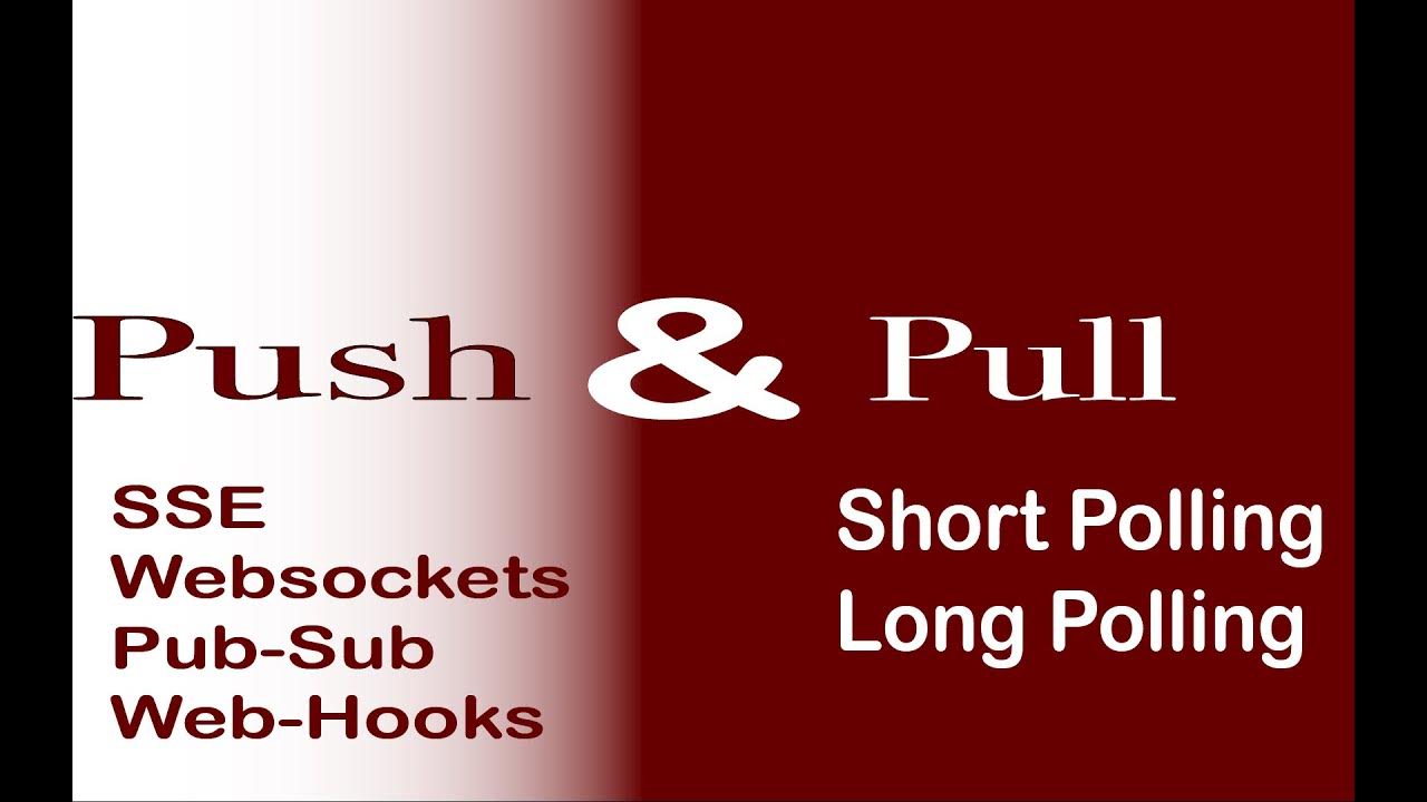 Difference between Push and Pull API Pattern | System Design | English ...