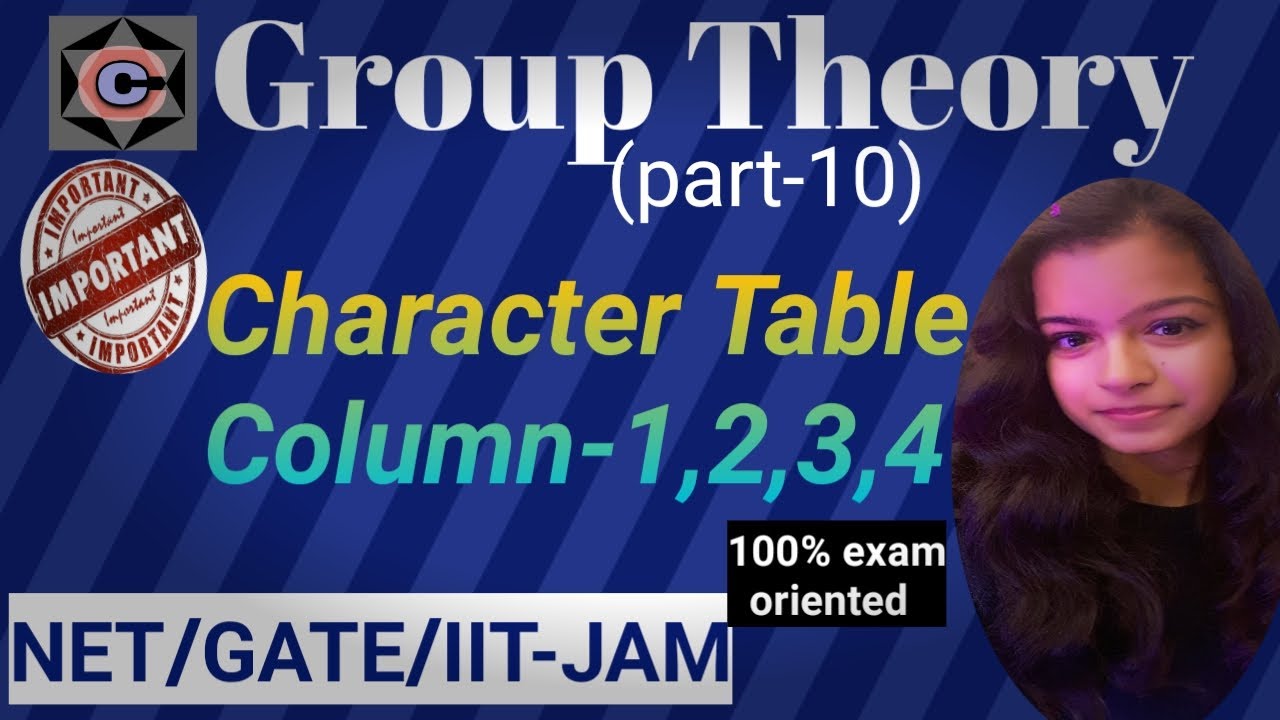 Character Table | All The Columns 1,2,3,4 Explained Here - YouTube