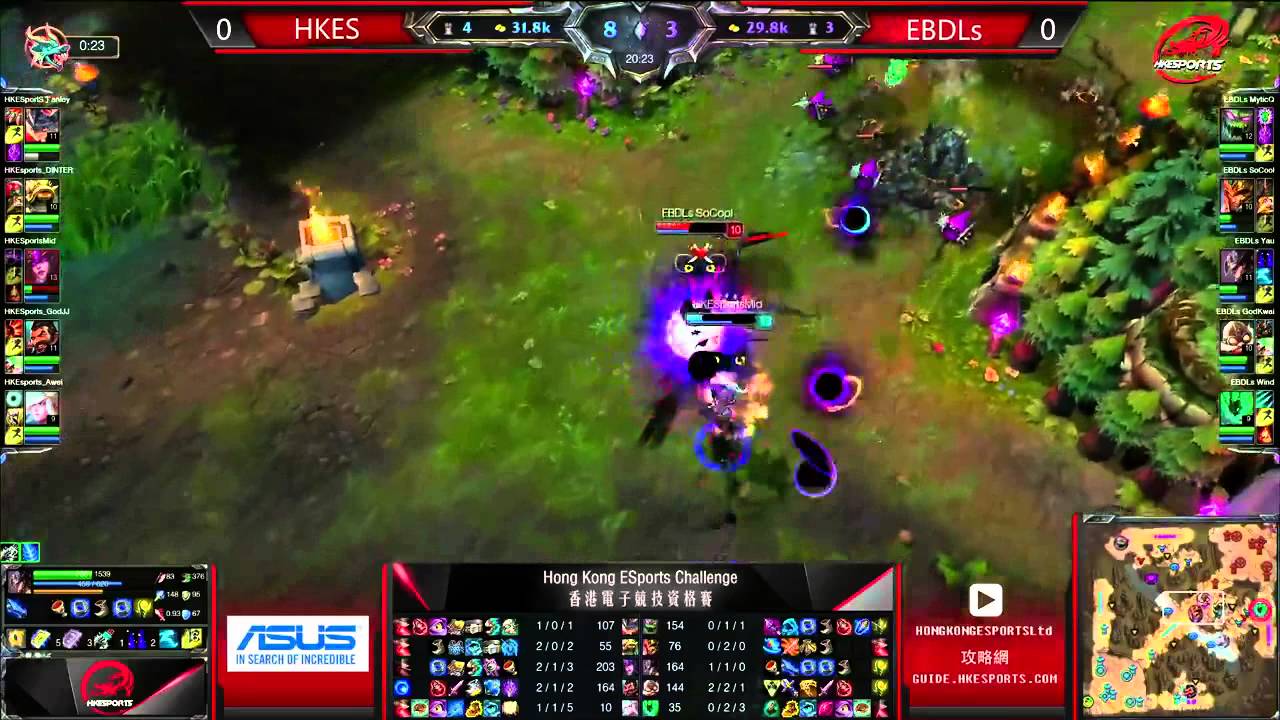 HKE Toyz Mechanics - League of Legends - YouTube