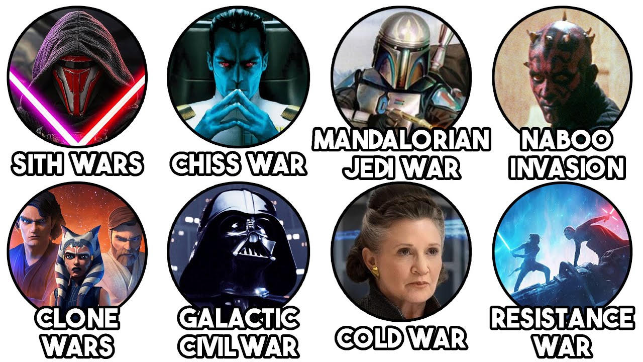 Every War from Star Wars Explained in 17 Minutes - YouTube