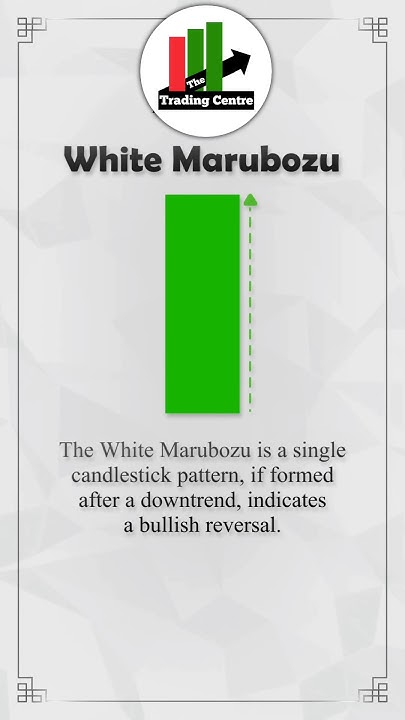 White Marubozu is a single candlestick pattern #marubozu #candlestick #pattern - YouTube