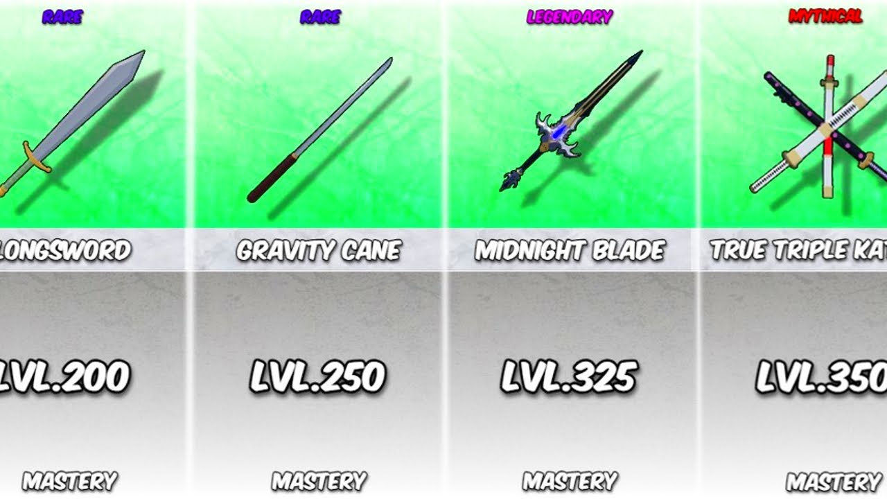 Skills Mastery Requirements of Second Sea Swords! Blox Fruits - YouTube