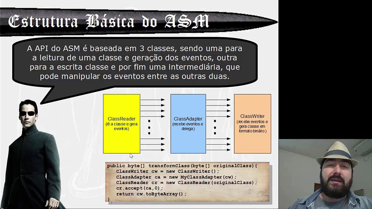Manipulação De Bytecode Youtube