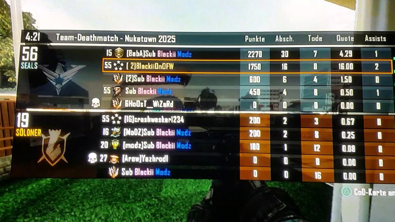 Bo2 Free Rank - YouTube