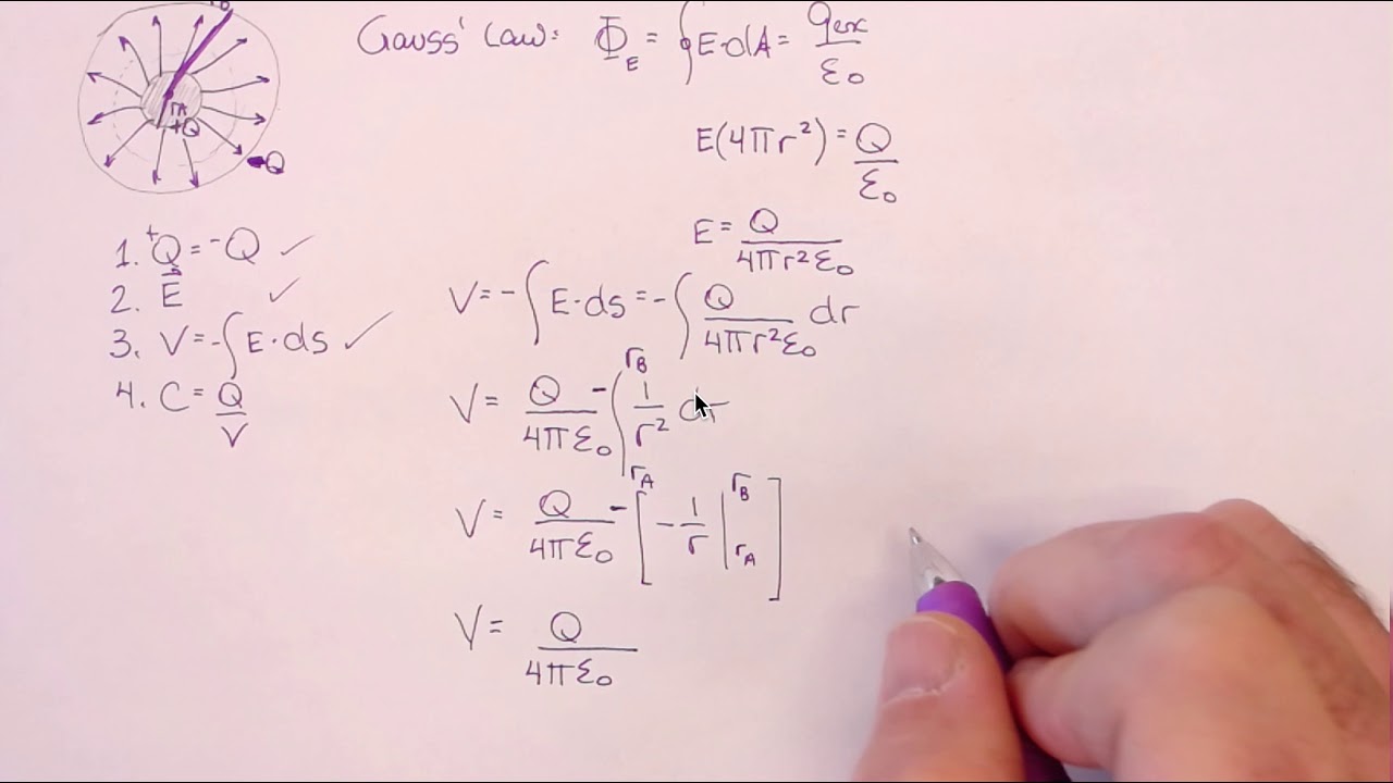 Capacitance Of A Capacitor Formula