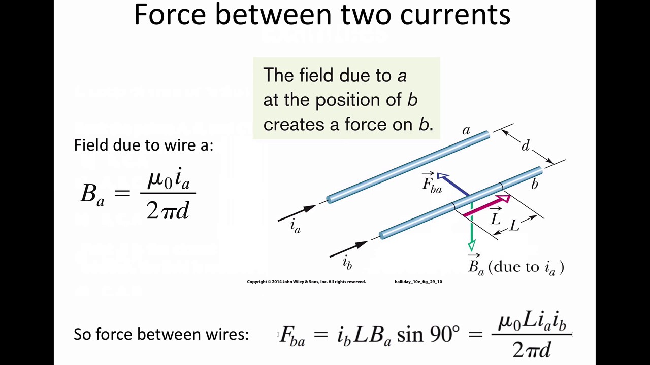 5 Force between Wires - YouTube