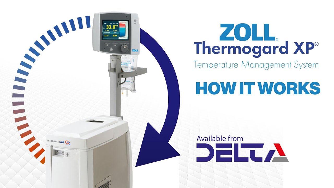 Zoll TGXP How It Works 2023 - YouTube