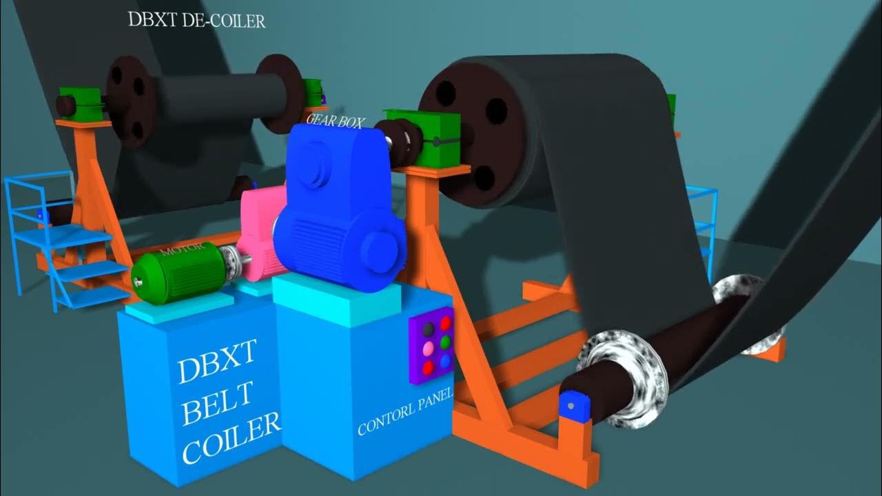 BELT COILING & DE-COILING MACHINE I 3D Animation - YouTube