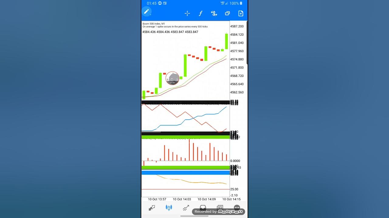 Best swing trade strategy in boom & crash,volatility indices as a bonus☝️💵🔥💵...!! - YouTube