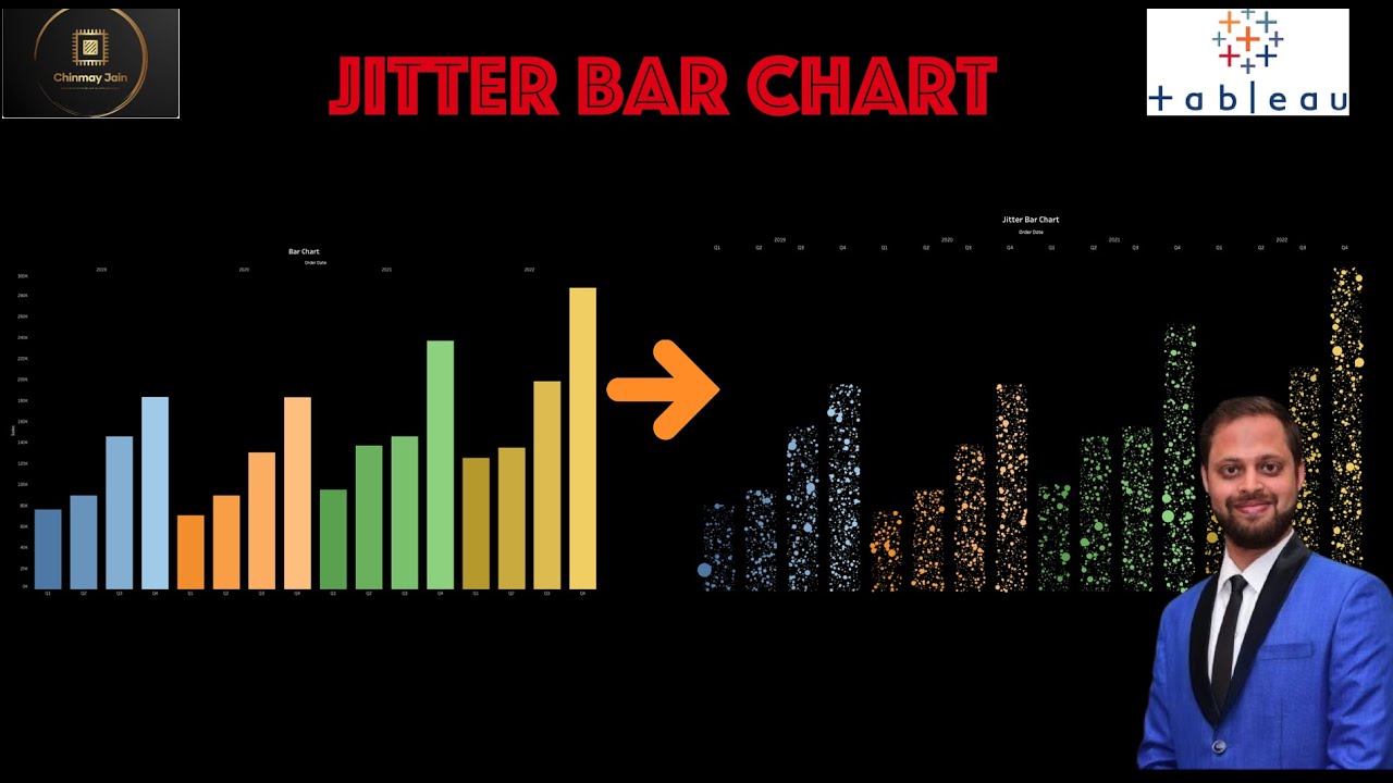 Tableau Jitter Chart: Advance chart | Chinmay Jain | Hindi - YouTube