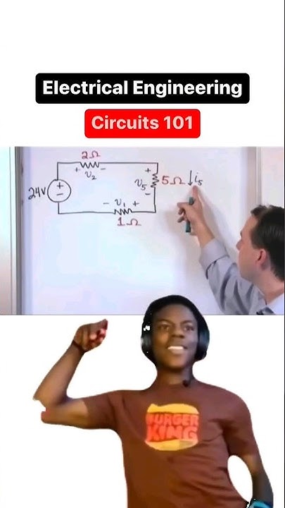 Random Coding Memes Pt 18 #shorts #youtubeshorts #programming #program #coding #code #codingmeme ...