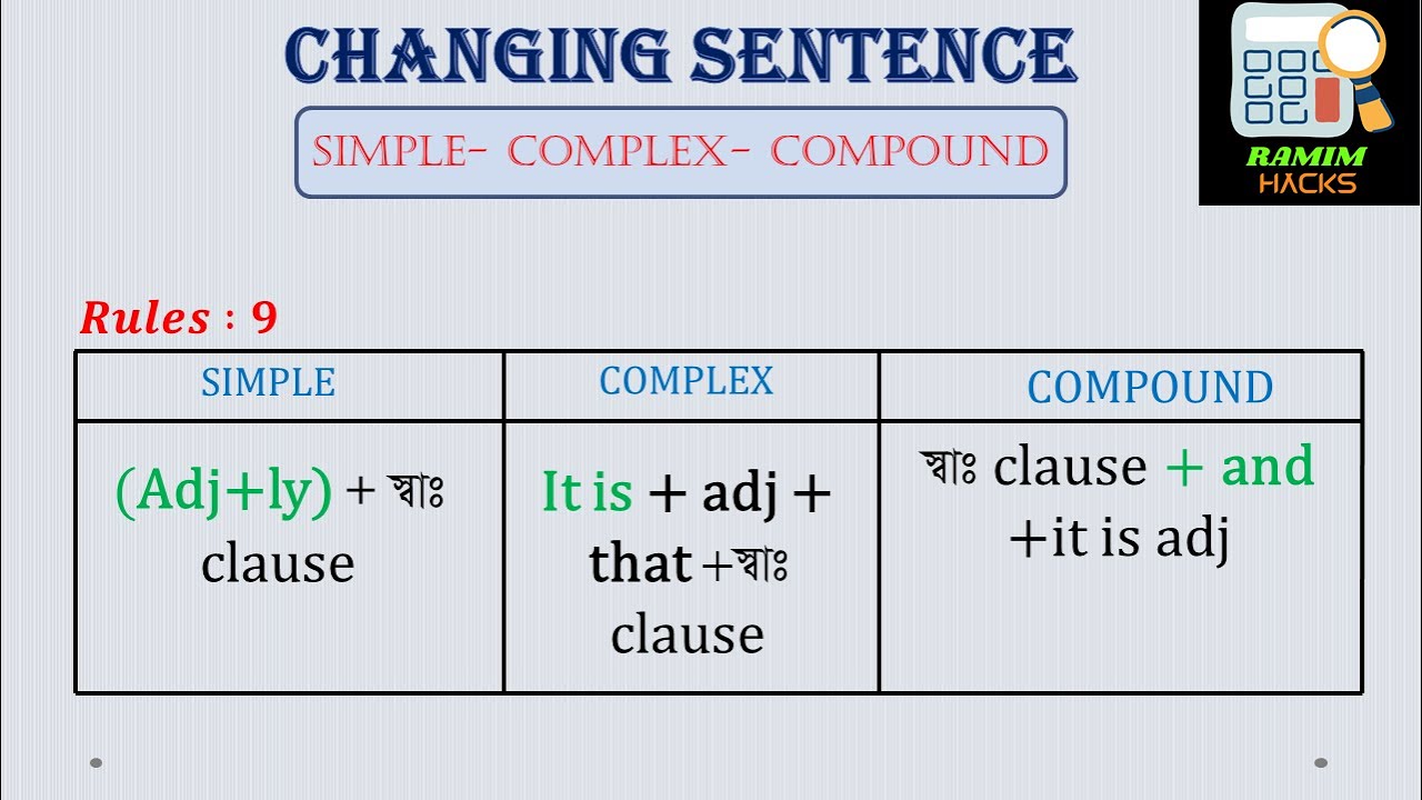 Simple, complex, compound // Changing sentence // part-9 - YouTube