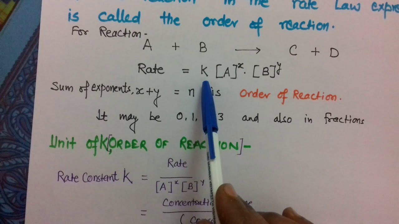 Order of Reaction - YouTube