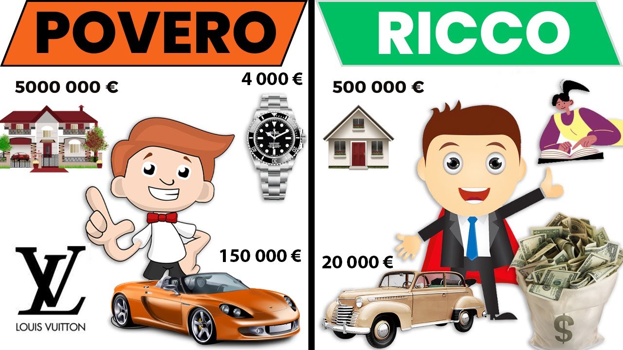 Robert Kiyosaki - Padre ricco padre povero. Quello che i ricchi ...