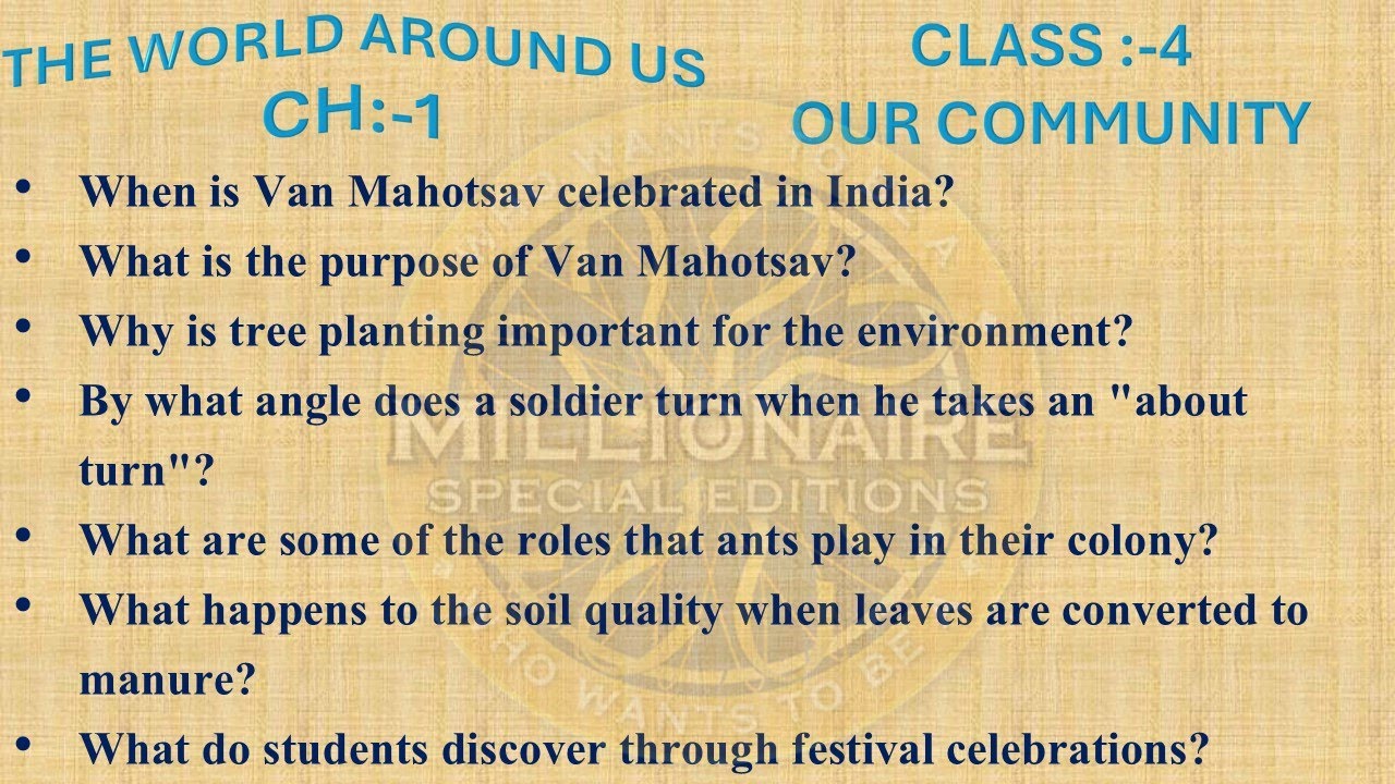 CLASS:-4|UNIT -1|OUR COMMUNITY ||WORKSHEET |MCQS|NCERT SOLUTION|EVS|OUR ...