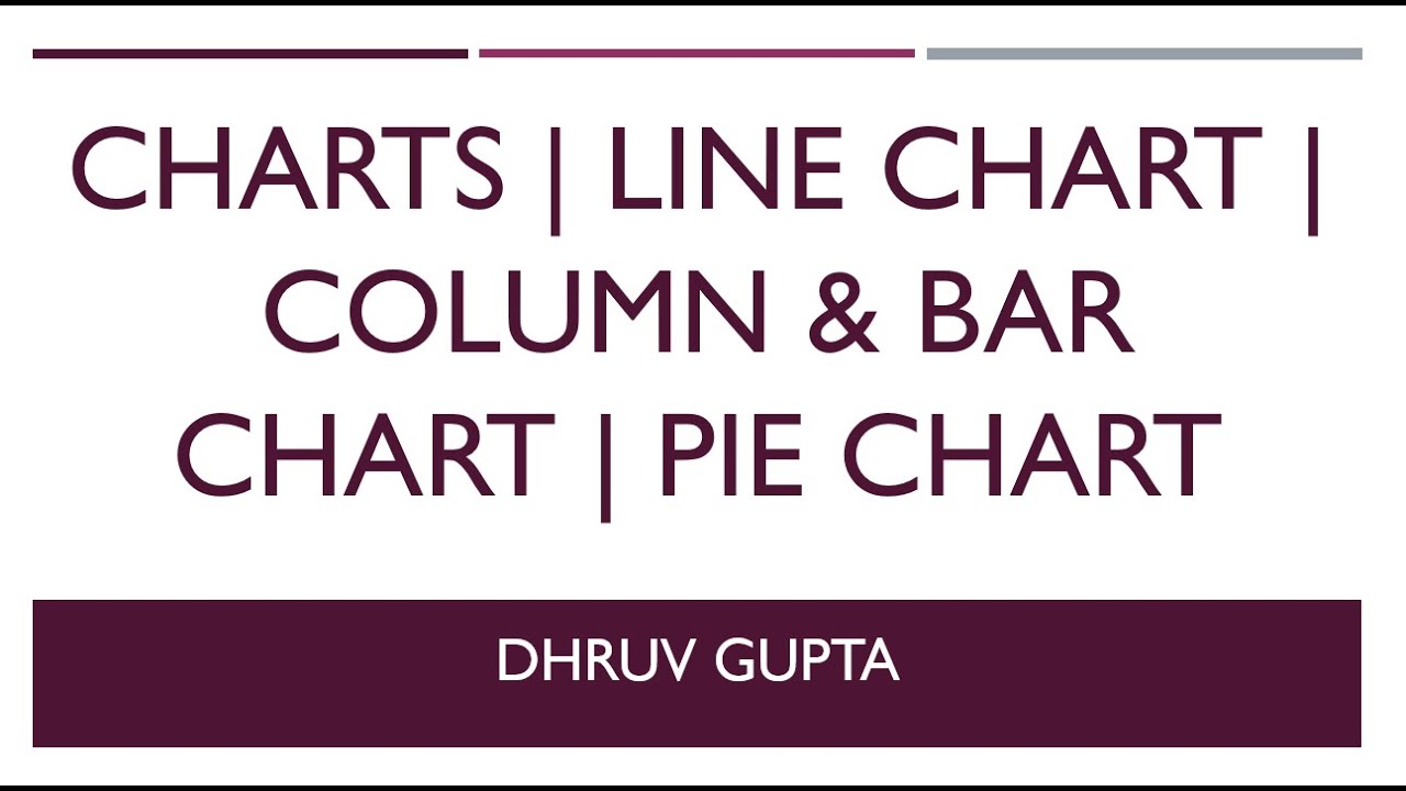 Charts | Line Chart | Column & Bar graph | Pie Chart - YouTube