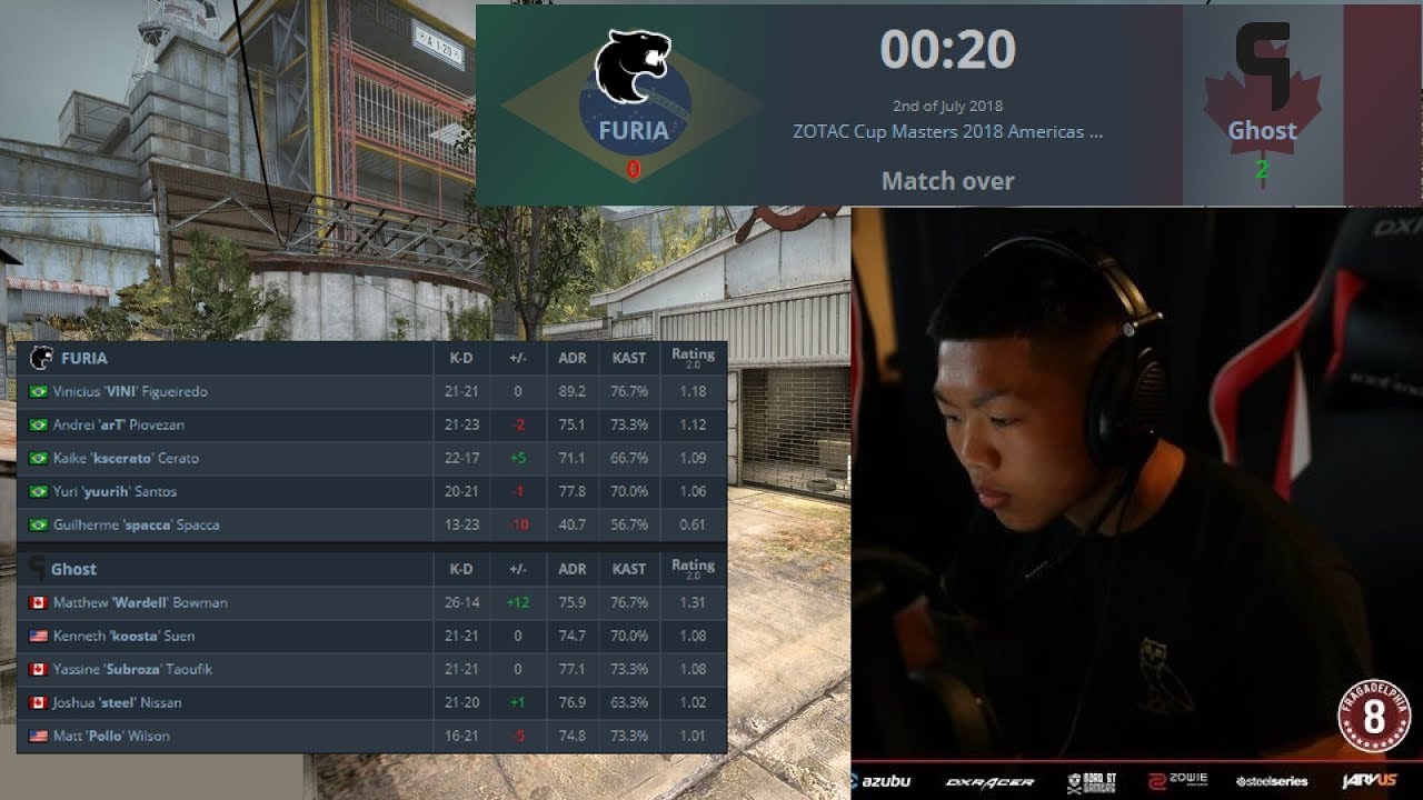 GHOST - WARDELL VS FURIA ( ZOTAC Cup Masters 2018 - Americas) (26-14 POV GOTV ) (CACHE) - YouTube