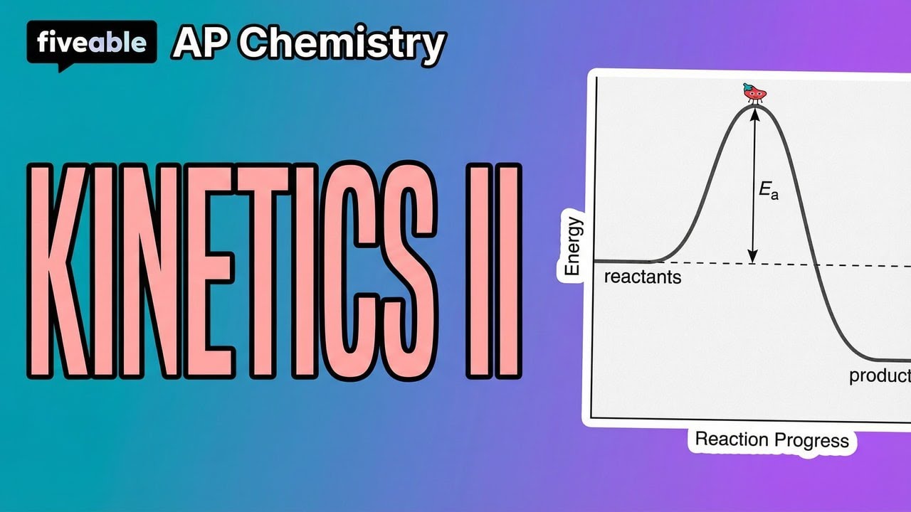 AP Chemistry - Unit 5 Kinetics II - YouTube