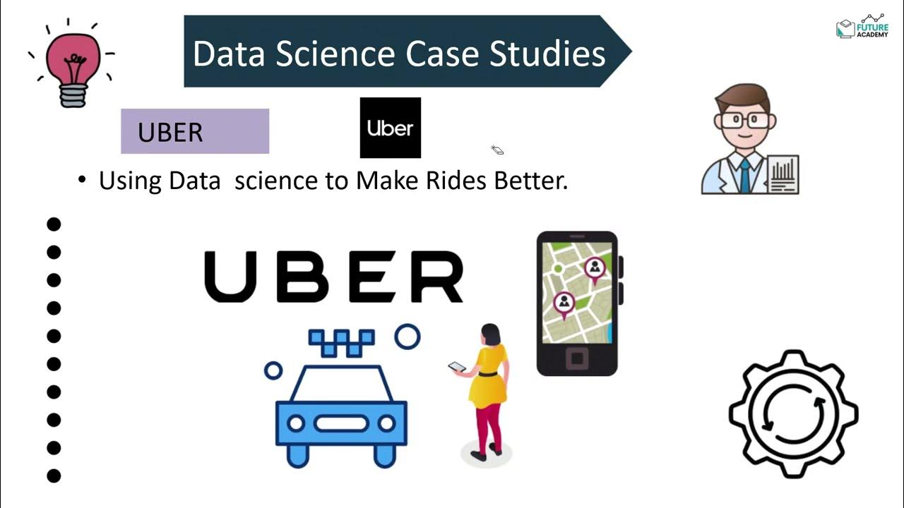 م.شويل الشهري | Section 7 : Data Science Applications | Data Science Case Studies - YouTube