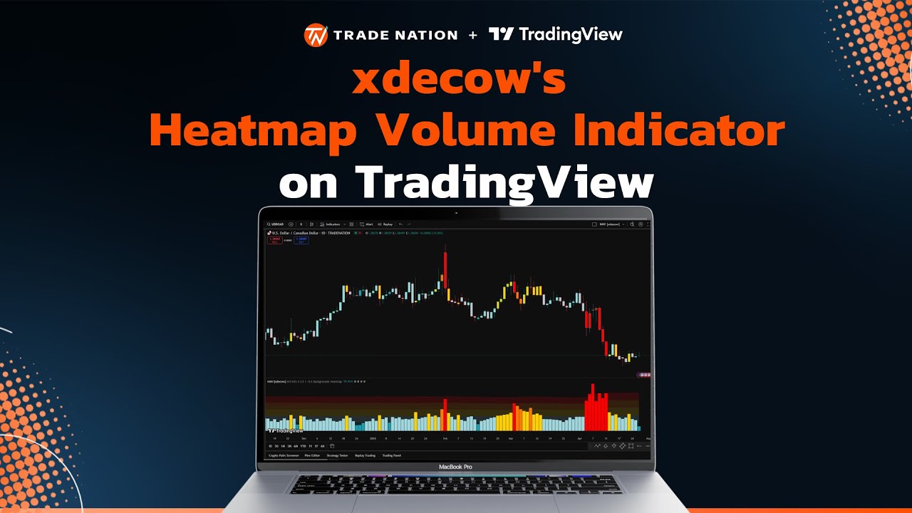 xdecow's Heatmap Volume Indicator on TradingView - YouTube