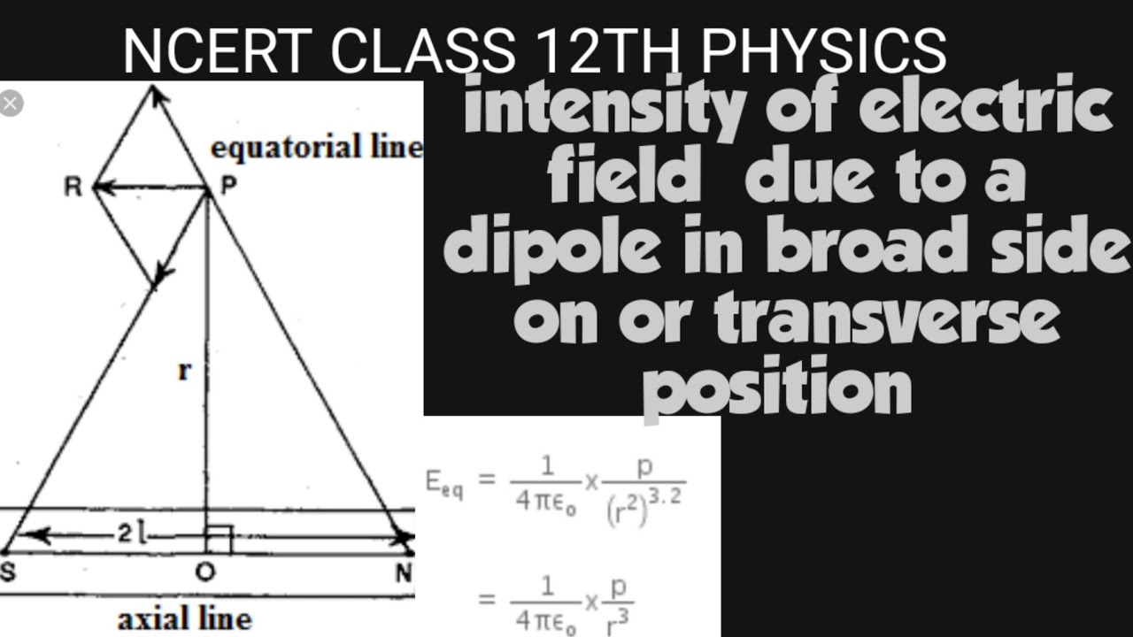 Electric field due to a dipole in broad side on positionअक्षीय स्थिति ...