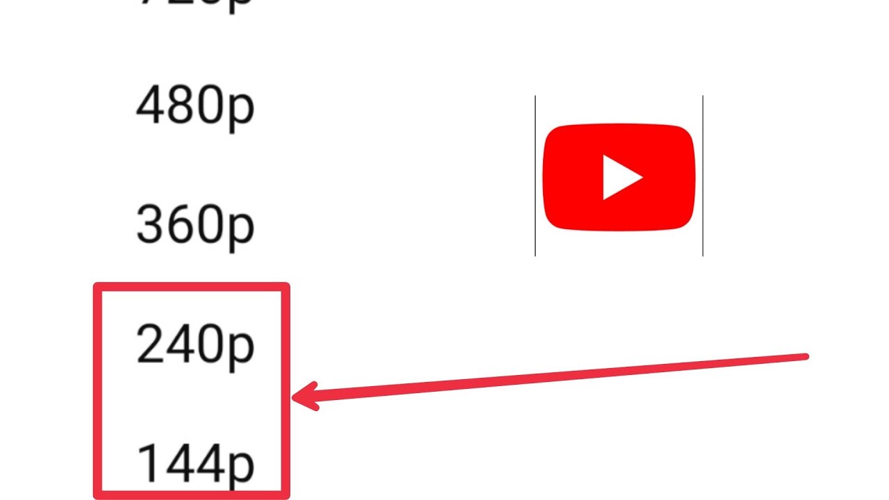 YouTube || 240P & 144P Quality Video Option Not Showing Problem Solve ...