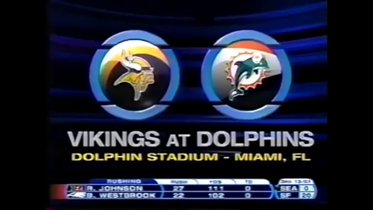 2006-11-19 CBS Halftime Report - YouTube