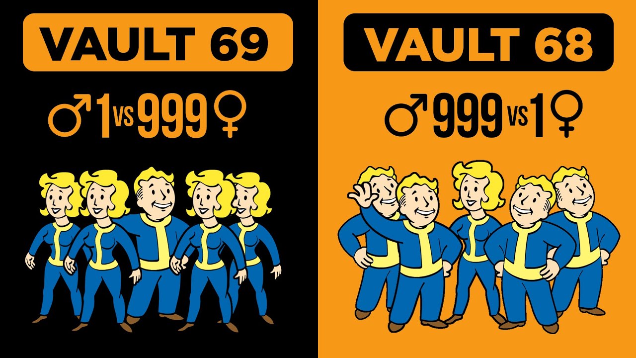 Những thí nghiệm Vault điên rồ nhất trong Fallout! | Phần 5 (2024 ...