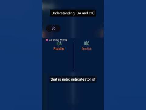 Understanding IOA and IOC #cybersecurity - YouTube