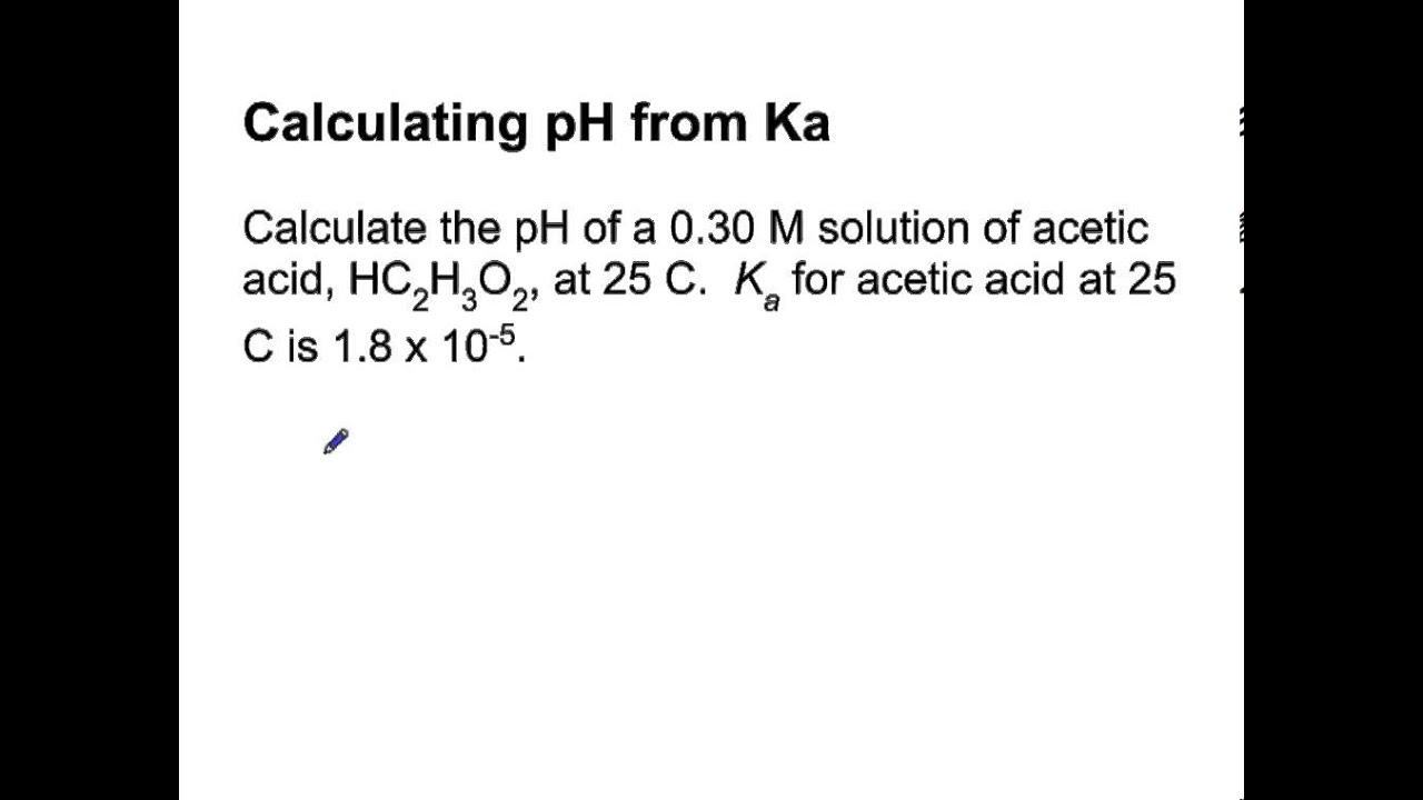 12.3 Acid Dissociation Constant Ka - YouTube