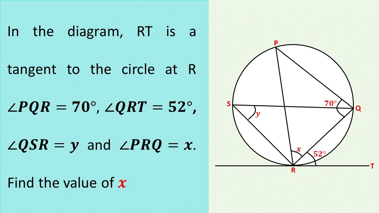 Plane Geometry | Likely Examination Questions | Maths Center - YouTube