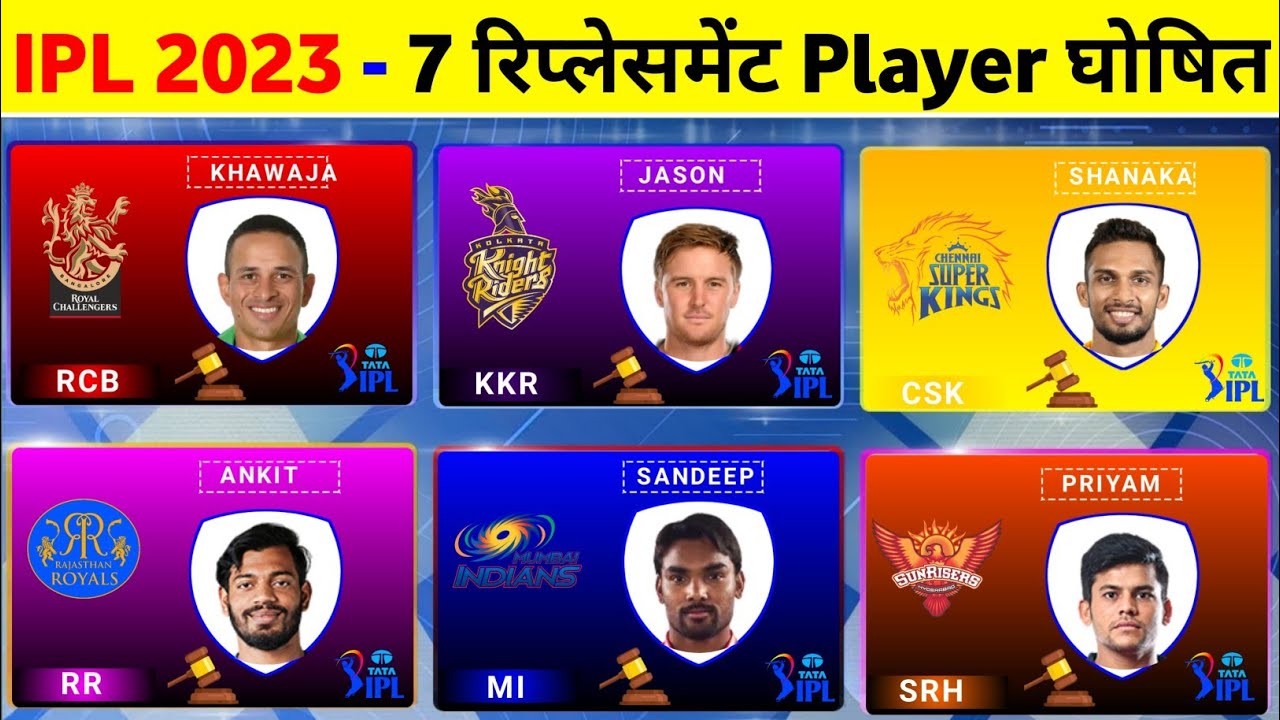 IPL 2023 - 7 Big Players Are All Set To Return As A Replacement In IPL ...