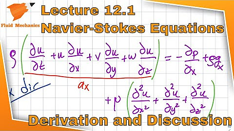 Fluid Mechanics Module 12 - Naiver Stokes Equations - YouTube