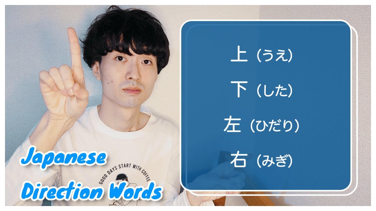 VOCABULARY 】Japanese Direction Words : 上（うえ）, 下（した）, 左（ひだり）, 右（みぎ ...