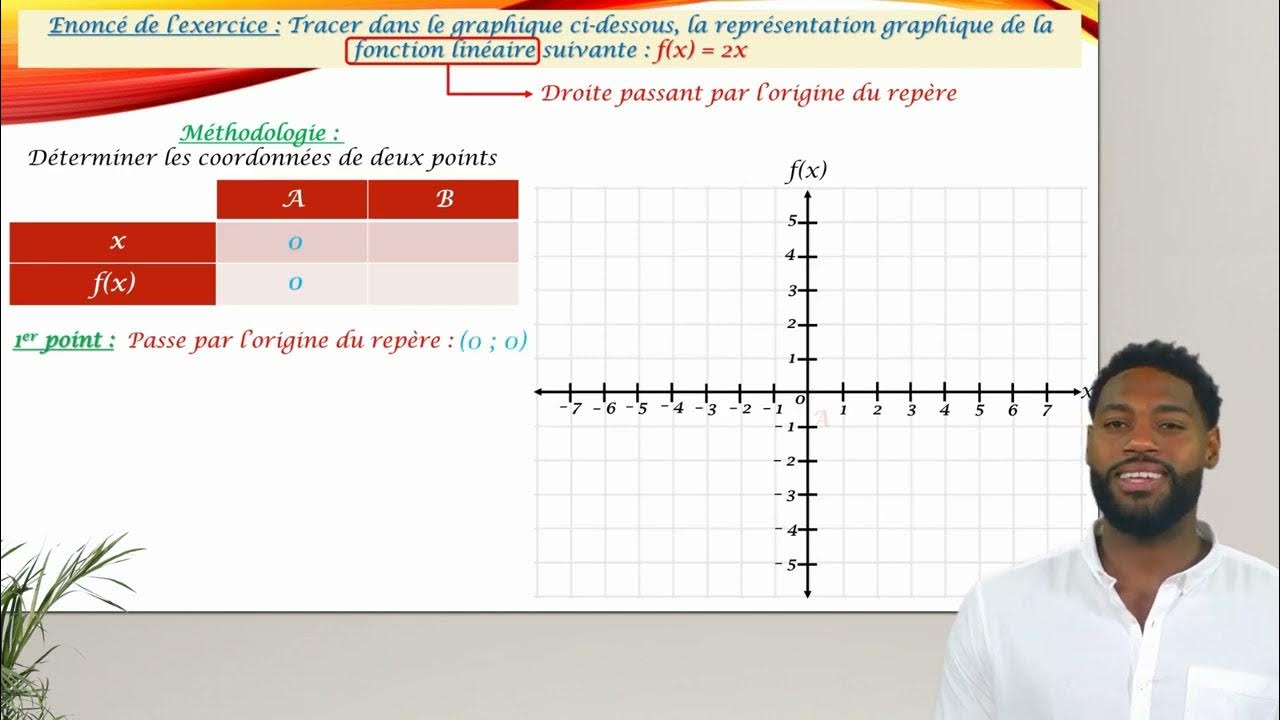 Tracer une fonction linéaire - YouTube
